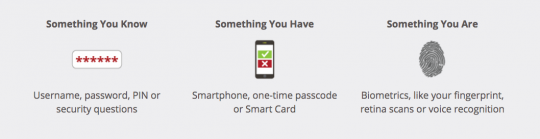 Benefits of Multifactor Authentication | KnowledgeNile Benefits of Multifactor Authentication | KnowledgeNile