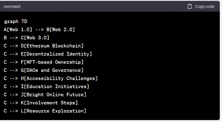 Decentralization And User Ownership In Web3 