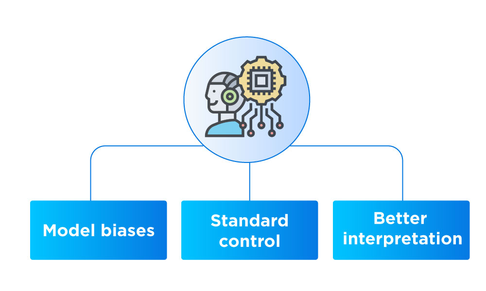 Ground Truth in Machine Learning: Types, Benefits & Importance