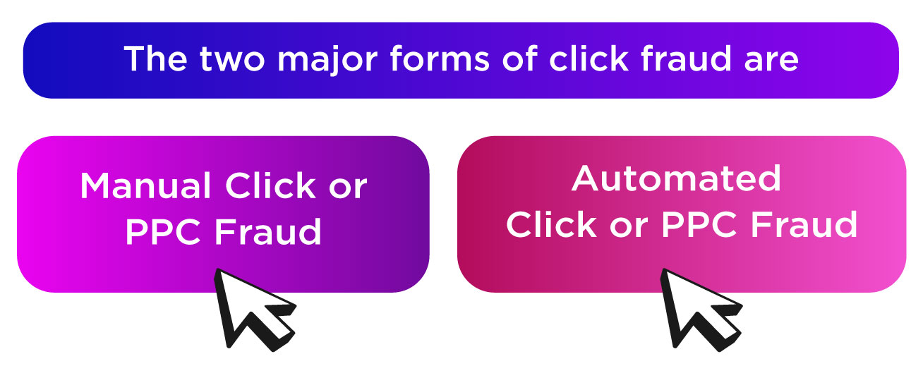 Click Fraud: Understand What It Is and How to Prevent It