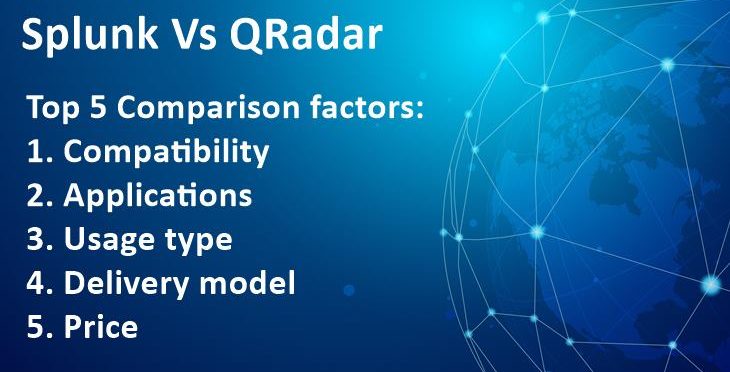 Splunk vs QRadar: 5 Key Comparison Parameters