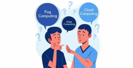What is Edge & Cloud & Fog Computing: What Is The Difference Between Them